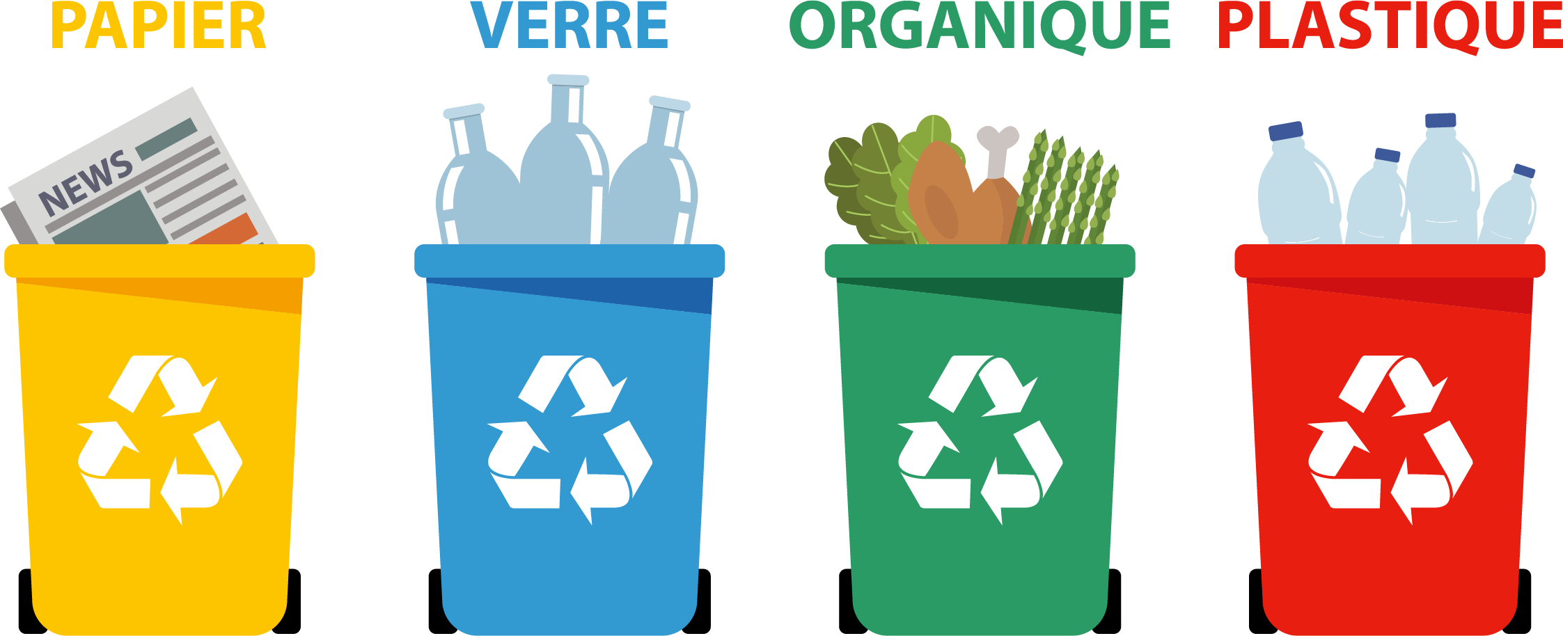 Collecte déchets de soin